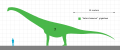 File:"Antarctosaurus" giganteus Size Chart.svg - Wikimedia Commons
